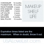 Beauty Product Care: All About Makeup Expiration Dates & Brush Cleaning ...