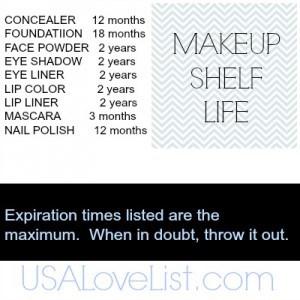 Beauty Product Care: All About Makeup Expiration Dates & Brush Cleaning ...