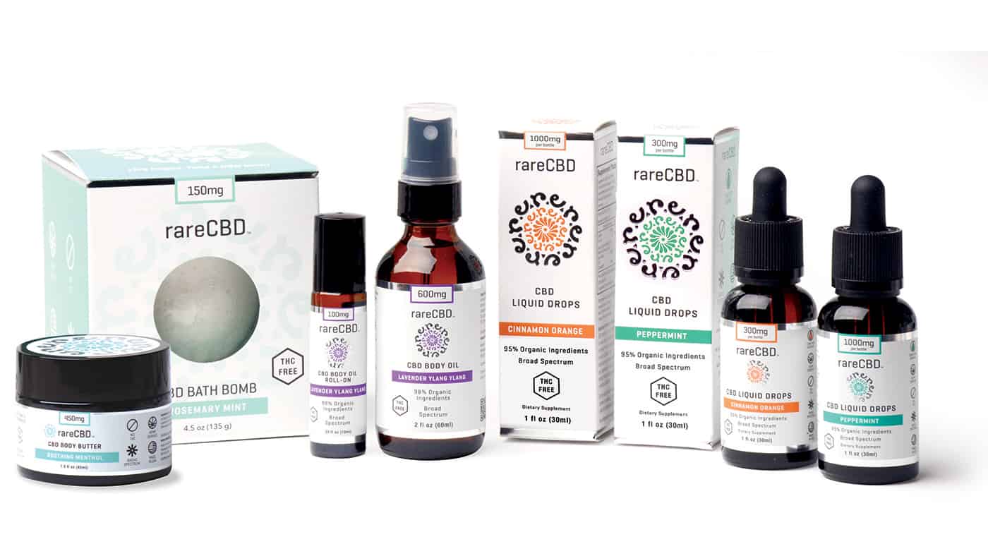 Best CBD Bath and Body Products, All American Made • USA Love List